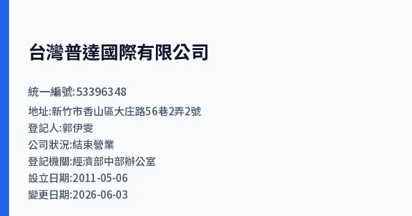 台灣普達國際有限公司的照片-統編 53396348(新竹市) 公司登記資料與營業項目詳細圖表