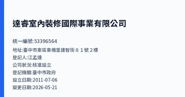 達睿室內裝修國際事業有限公司的照片-統編 53396564(臺中市) 公司登記資料與營業項目詳細圖表