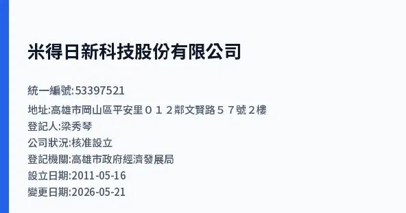米得日新科技股份有限公司的照片-統編 53397521(高雄市) 公司登記資料與營業項目詳細圖表