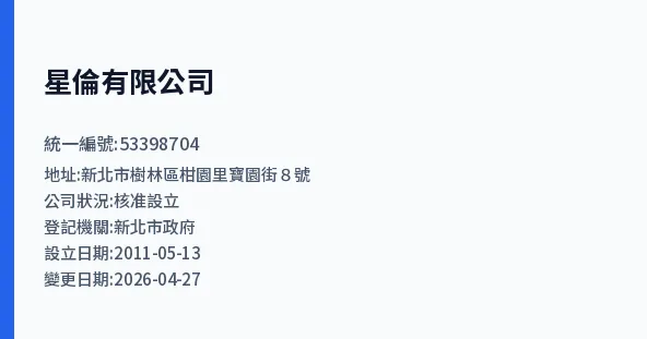星倫有限公司的照片-統編 53398704(新北市) 公司登記資料與營業項目詳細圖表