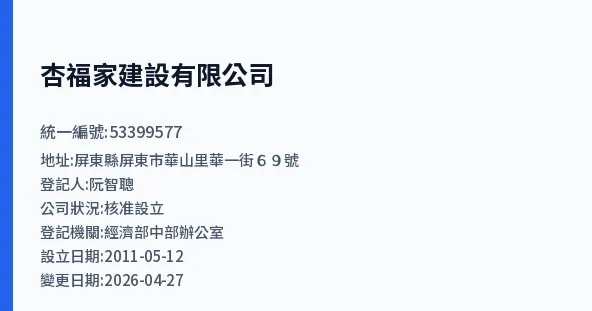 杏福家建設有限公司的照片-統編 53399577(屏東縣) 公司登記資料與營業項目詳細圖表