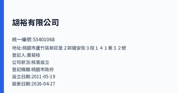 翃裕有限公司的照片-統編 53401068(桃園市) 公司登記資料與營業項目詳細圖表