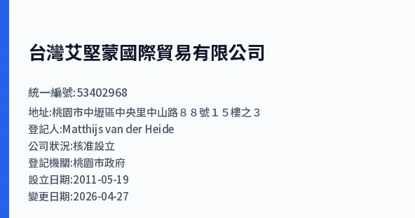 台灣艾堅蒙國際貿易有限公司的照片-統編 53402968(桃園市) 公司登記資料與營業項目詳細圖表
