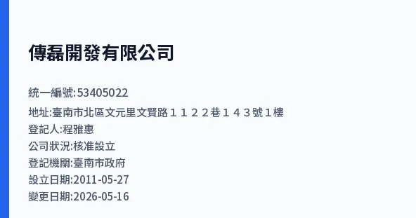 傳磊開發有限公司的照片-統編 53405022(臺南市) 公司登記資料與營業項目詳細圖表