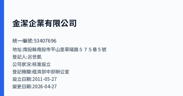 金潔企業有限公司的照片-統編 53407696(南投縣) 公司登記資料與營業項目詳細圖表