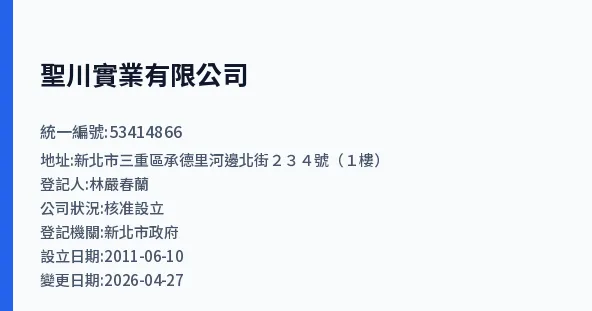 聖川實業有限公司的照片-統編 53414866(新北市) 公司登記資料與營業項目詳細圖表