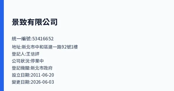 景致有限公司的照片-統編 53416652(新北市) 公司登記資料與營業項目詳細圖表