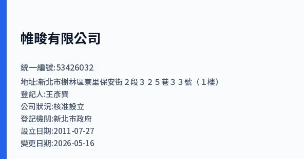 帷畯有限公司的照片-統編 53426032(新北市) 公司登記資料與營業項目詳細圖表