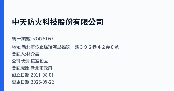 中天防火科技股份有限公司的照片-統編 53426167(新北市) 公司登記資料與營業項目詳細圖表