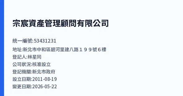 宗宸資產管理顧問有限公司的照片-統編 53431231(新北市) 公司登記資料與營業項目詳細圖表