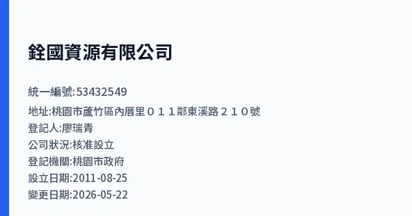 銓國資源有限公司的照片-統編 53432549(桃園市) 公司登記資料與營業項目詳細圖表