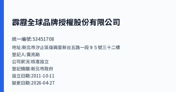霹靂全球品牌授權股份有限公司的照片-統編 53451708(新北市) 公司登記資料與營業項目詳細圖表