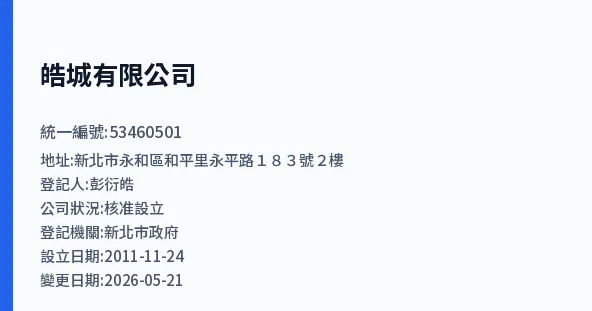 皓城有限公司的照片-統編 53460501(新北市) 公司登記資料與營業項目詳細圖表