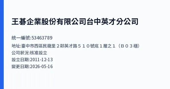 王碁企業股份有限公司台中英才分公司的照片-統編 53463789(臺中市) 公司登記資料與營業項目詳細圖表
