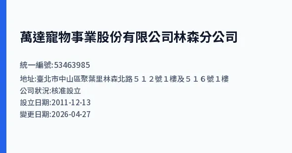 萬達寵物事業股份有限公司林森分公司的照片-統編 53463985(臺北市) 公司登記資料與營業項目詳細圖表
