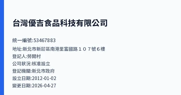 台灣優吉食品科技有限公司的照片-統編 53467883(新北市) 公司登記資料與營業項目詳細圖表