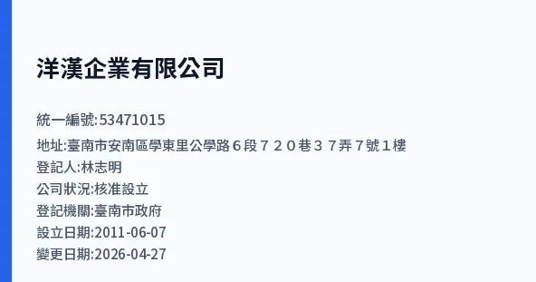 洋漢企業有限公司的照片-統編 53471015(臺南市) 公司登記資料與營業項目詳細圖表