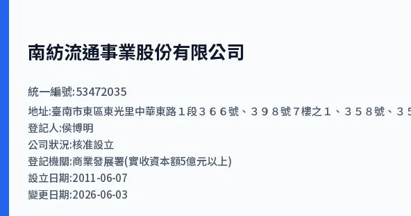 南紡流通事業股份有限公司的照片-統編 53472035(臺南市) 公司登記資料與營業項目詳細圖表