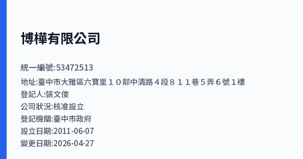 博樺有限公司的照片-統編 53472513(臺中市) 公司登記資料與營業項目詳細圖表