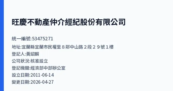 旺慶不動產仲介經紀股份有限公司的照片-統編 53475271(宜蘭縣) 公司登記資料與營業項目詳細圖表