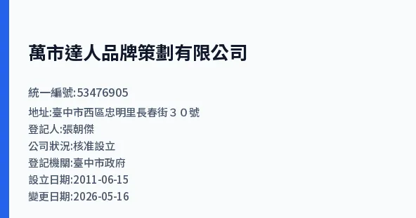 萬市達人品牌策劃有限公司的照片-統編 53476905(臺中市) 公司登記資料與營業項目詳細圖表