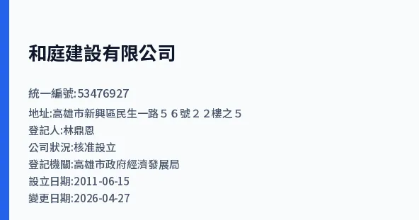 和庭建設有限公司的照片-統編 53476927(高雄市) 公司登記資料與營業項目詳細圖表