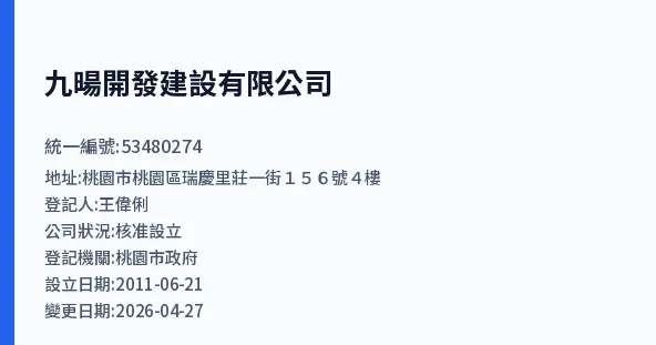 九暘開發建設有限公司的照片-統編 53480274(桃園市) 公司登記資料與營業項目詳細圖表