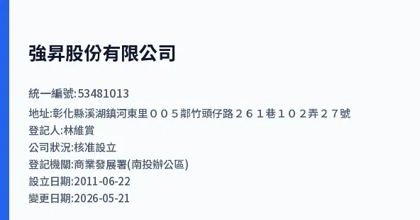 強昇股份有限公司的照片-統編 53481013(彰化縣) 公司登記資料與營業項目詳細圖表