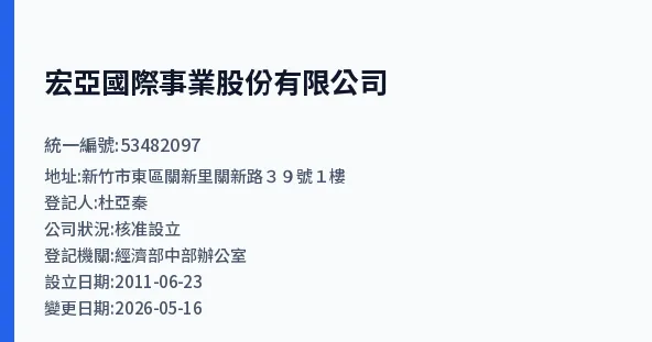 宏亞國際事業股份有限公司的照片-統編 53482097(新竹市) 公司登記資料與營業項目詳細圖表