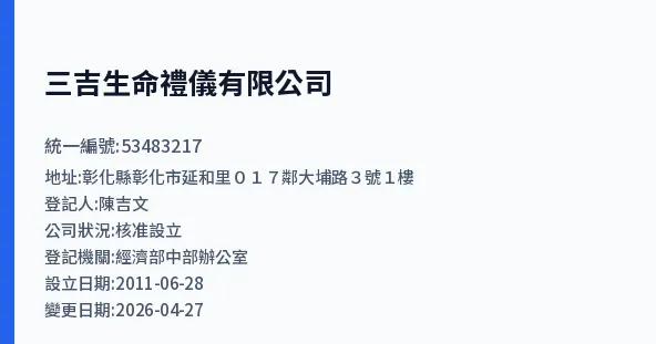 三吉生命禮儀有限公司的照片-統編 53483217(彰化縣) 公司登記資料與營業項目詳細圖表