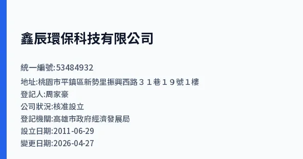 鑫辰環保科技有限公司的照片-統編 53484932(桃園市) 公司登記資料與營業項目詳細圖表