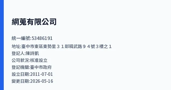 網蒐有限公司的照片-統編 53486191(臺中市) 公司登記資料與營業項目詳細圖表