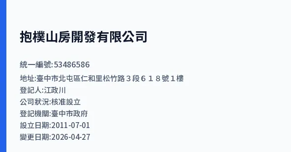 抱樸山房開發有限公司的照片-統編 53486586(臺中市) 公司登記資料與營業項目詳細圖表