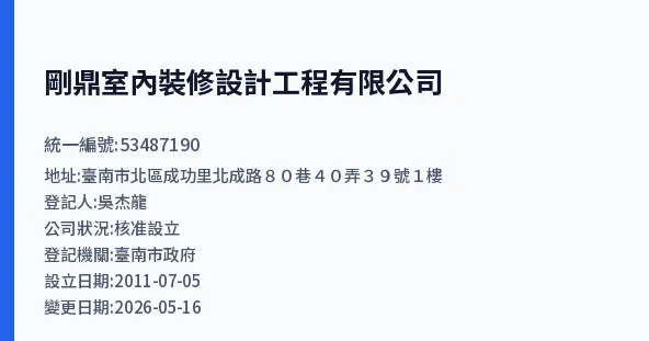 剛鼎室內裝修設計工程有限公司的照片-統編 53487190(臺南市) 公司登記資料與營業項目詳細圖表