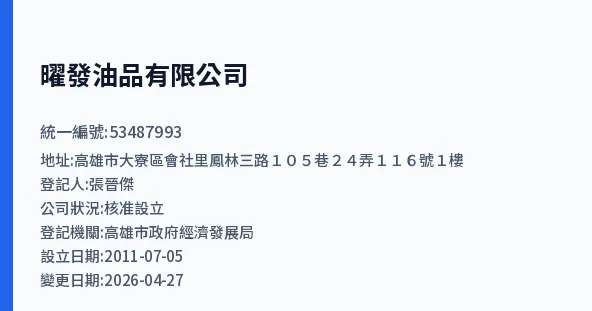 曜發油品有限公司的照片-統編 53487993(高雄市) 公司登記資料與營業項目詳細圖表