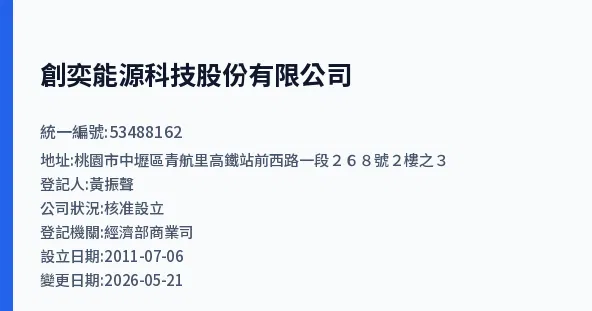 創奕能源科技股份有限公司的照片-統編 53488162(桃園市) 公司登記資料與營業項目詳細圖表