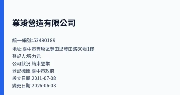 業竣營造有限公司的照片-統編 53490189(臺中市) 公司登記資料與營業項目詳細圖表