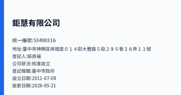 鉅慧有限公司的照片-統編 53490316(臺中市) 公司登記資料與營業項目詳細圖表