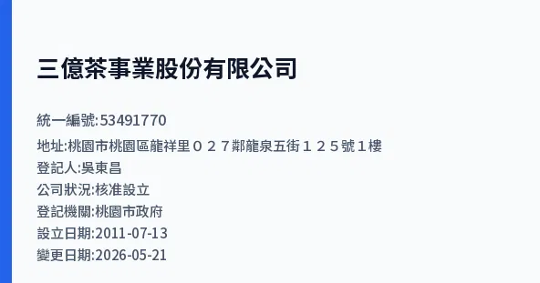 三億茶事業股份有限公司的照片-統編 53491770(桃園市) 公司登記資料與營業項目詳細圖表