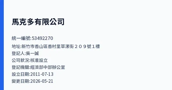 馬克多有限公司的照片-統編 53492270(新竹市) 公司登記資料與營業項目詳細圖表