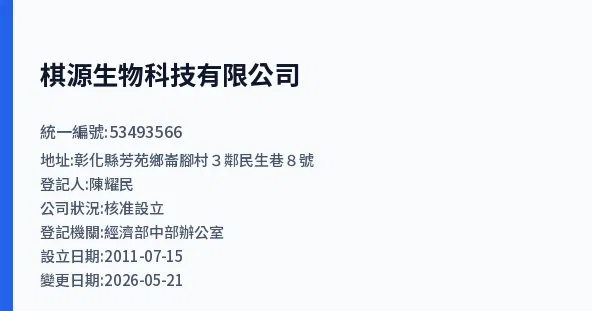 棋源生物科技有限公司的照片-統編 53493566(彰化縣) 公司登記資料與營業項目詳細圖表