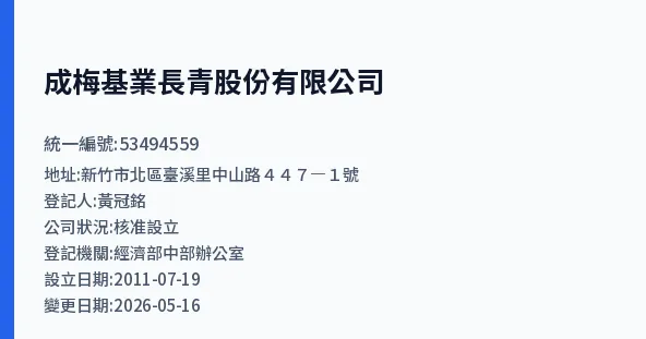 成梅基業長青股份有限公司的照片-統編 53494559(新竹市) 公司登記資料與營業項目詳細圖表