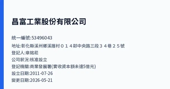 昌富工業股份有限公司的照片-統編 53496043(彰化縣) 公司登記資料與營業項目詳細圖表