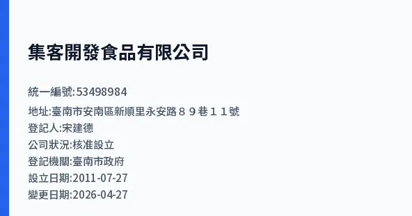 集客開發食品有限公司的照片-統編 53498984(臺南市) 公司登記資料與營業項目詳細圖表