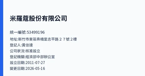 米羅蔻股份有限公司的照片-統編 53499196(新竹市) 公司登記資料與營業項目詳細圖表