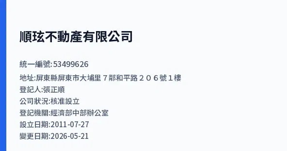 順玹不動產有限公司的照片-統編 53499626(屏東縣) 公司登記資料與營業項目詳細圖表