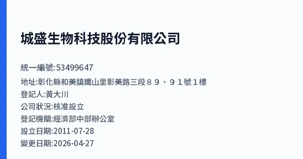 城盛生物科技股份有限公司的照片-統編 53499647(彰化縣) 公司登記資料與營業項目詳細圖表