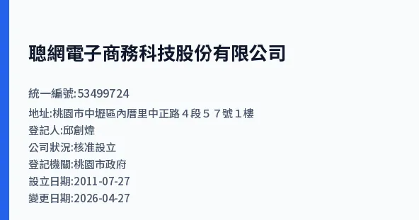 聰網電子商務科技股份有限公司的照片-統編 53499724(桃園市) 公司登記資料與營業項目詳細圖表