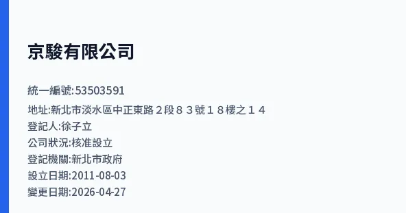 京駿有限公司的照片-統編 53503591(新北市) 公司登記資料與營業項目詳細圖表