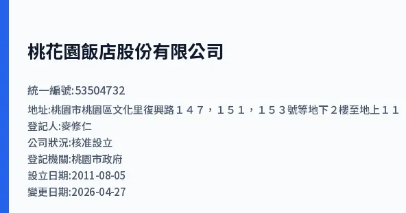 桃花園飯店股份有限公司的照片-統編 53504732(桃園市) 公司登記資料與營業項目詳細圖表